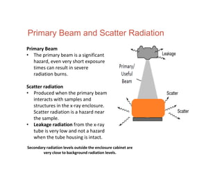 Vinay Radiation safety training for Xray Baggage Scanner XBIS | PDF