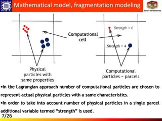 Development of a Thermal Stresses Based Fragmentation Model for Pulverized Coal Particles ...