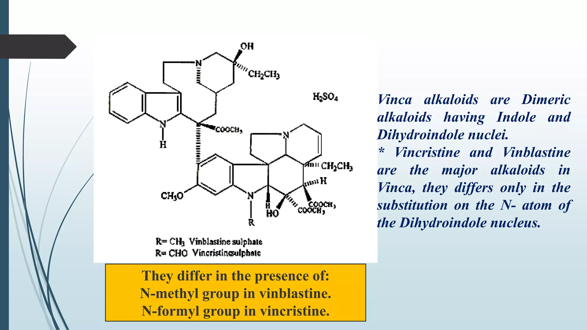 Vinca : Chemical constituents, commercial products and uses | PPTX