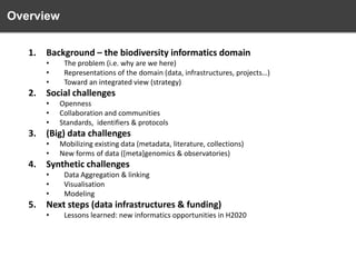 The biodiversity informatics landscape: a systematics perspective ...