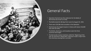 Operation Overlord - World War 11: Project Presentation Slideshow | PPTX