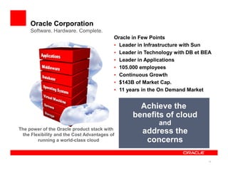 Vincent Desveronnieres, Oracle | PDF