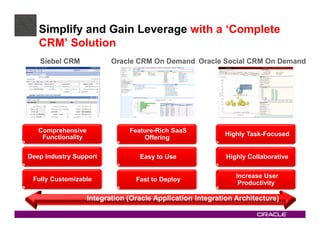 Vincent Desveronnieres, Oracle | PDF