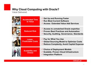 Vincent Desveronnieres, Oracle | PDF