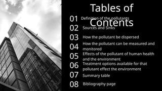 Environmental Science Poster Presentation | PPTX
