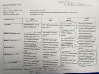 Vincent peer assessment | PPT