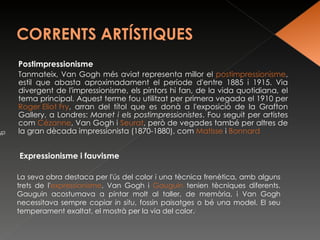 Vincent Van Gogh | PPT