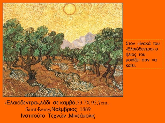 Vincent Van Gogh | PPT