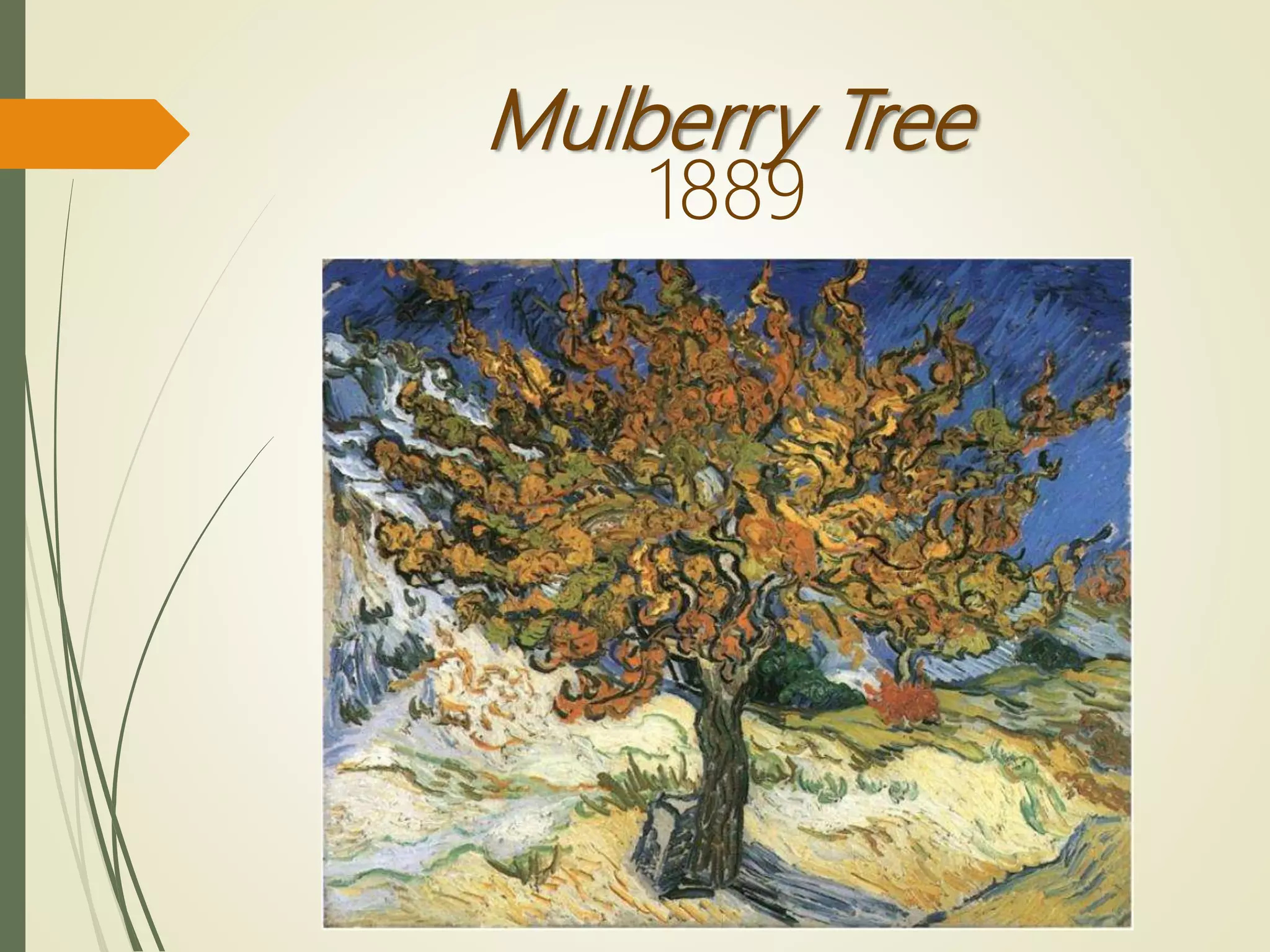 Vincent Van Gogh | PPT