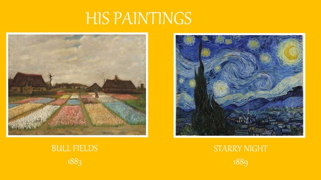 Vincent Van Gogh | PPTX