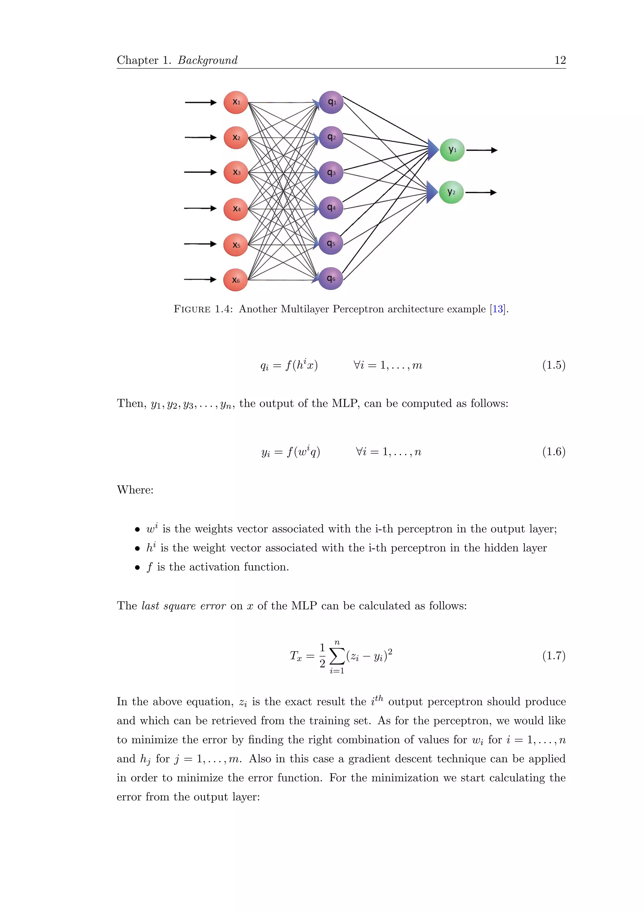 Deep Learning for Computer Vision: A comparision between Convolutional ...