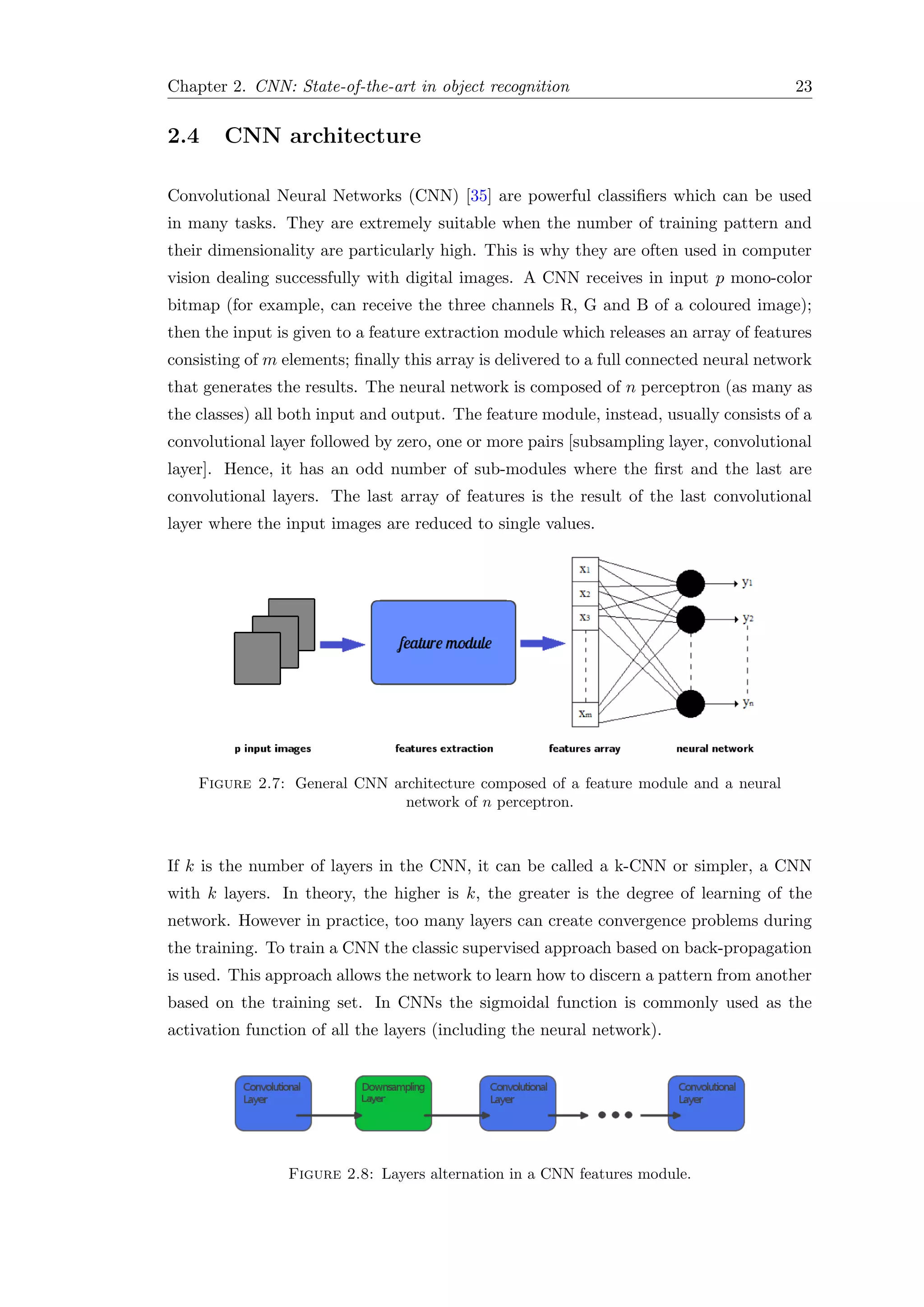Deep Learning for Computer Vision: A comparision between Convolutional ...