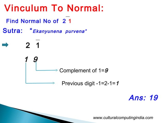 Vedic Mathematics- Vinculum Numbers | PPT | Free Download