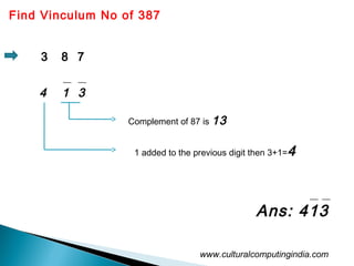 Vedic Mathematics- Vinculum Numbers | PPT
