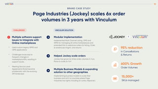 Vinculum_Pitch jhvurllhsnbjhg7, ,nl. ,nklonb | PPT