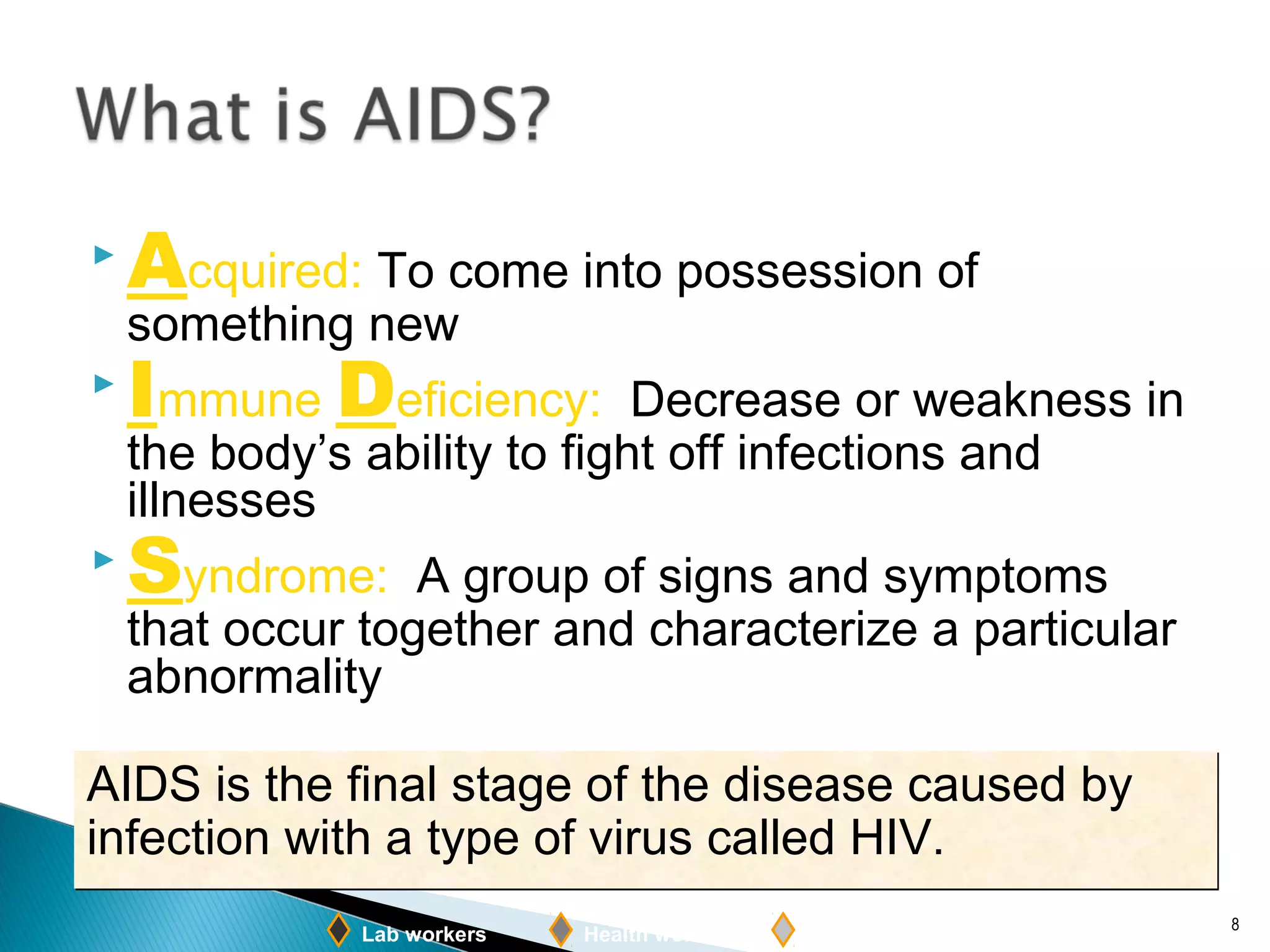 HUMAN IMMUNODEFICIENCY VIRUS/HIV | PPT