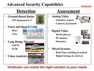Vindicator Overview | PDF | Home Security | Home & Garden