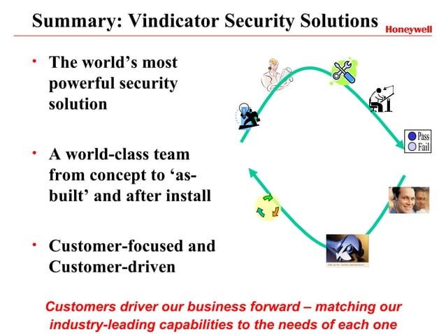 Vindicator Overview | PDF | Home Security | Home & Garden