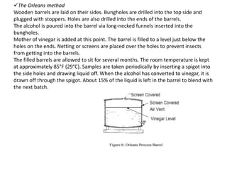 Vinegar Making | PPTX