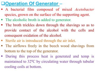 Vinegar production ppt | PPTX