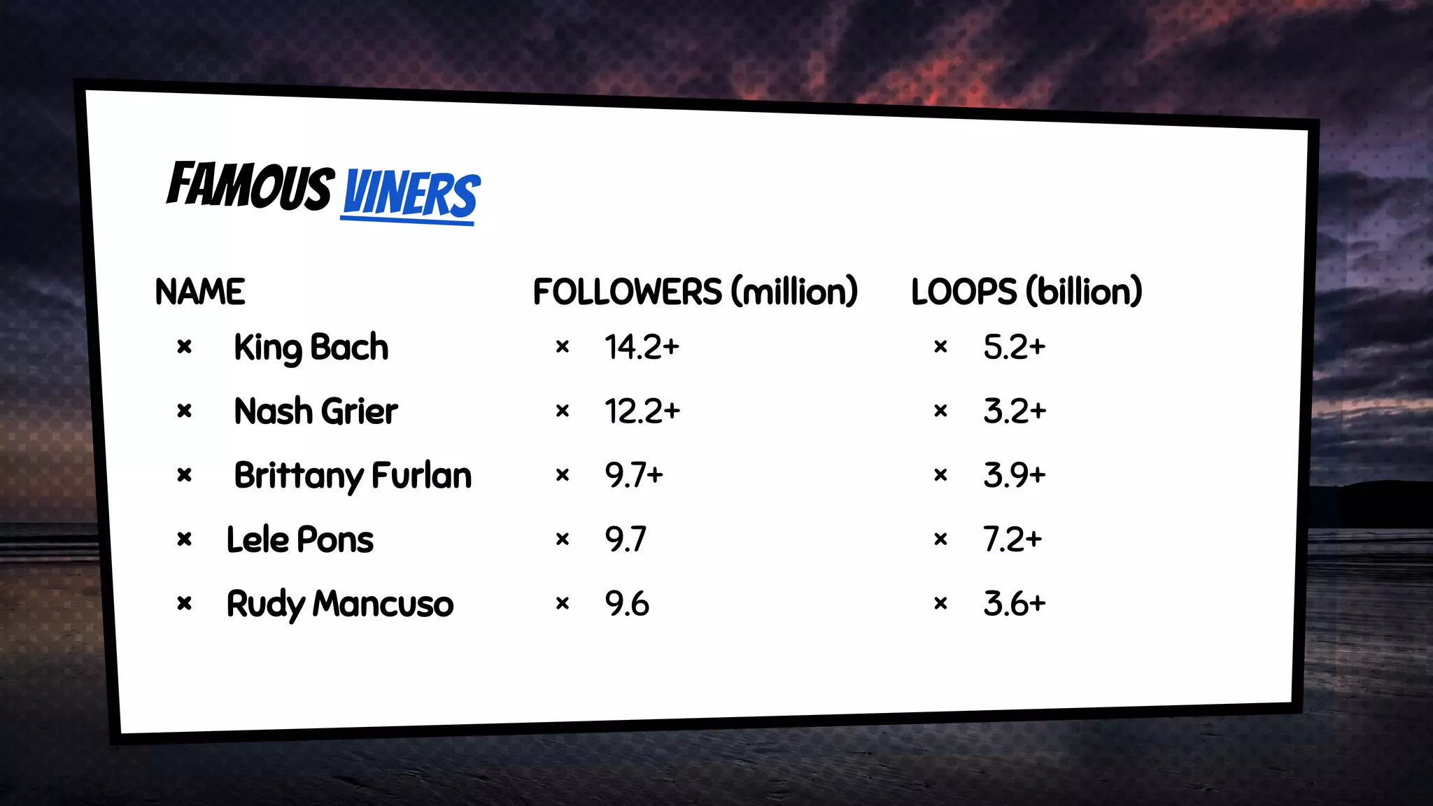 Vine Presentation | PDF | Social Networking | Internet