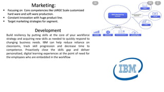 Talent practices of IBM | PPTX