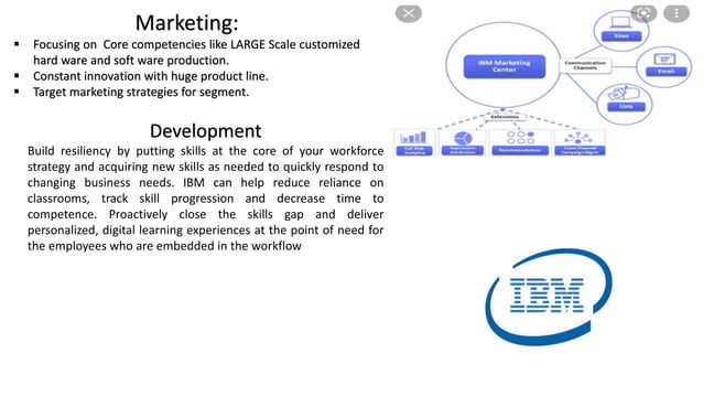 Talent practices of IBM | PPT