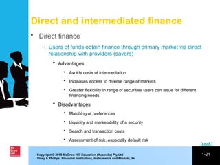 chapter 1. a modern financial system: an overview | PPTX