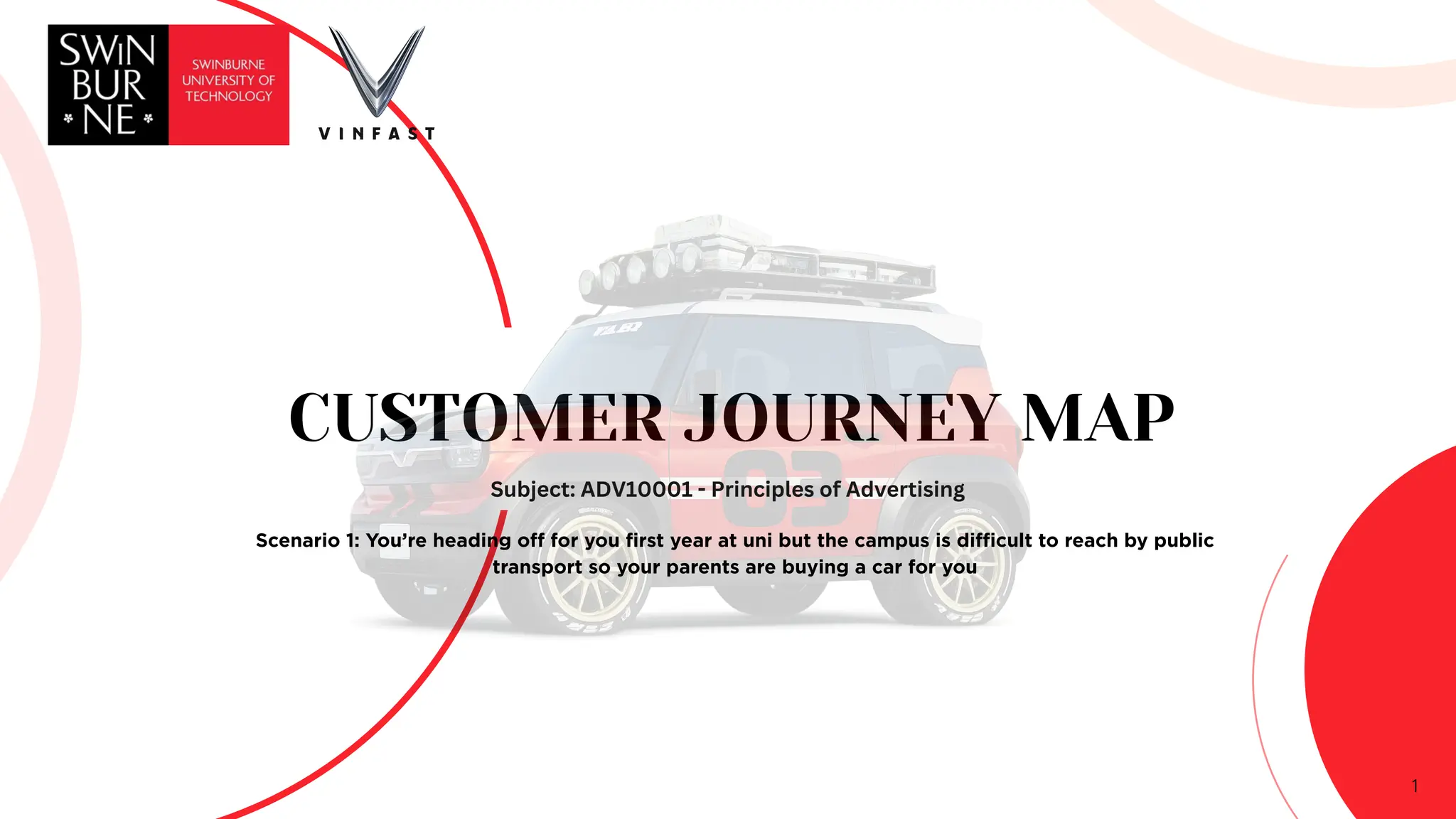 Vinfast Customer Journey Map of Car Brand Vinfast | PDF