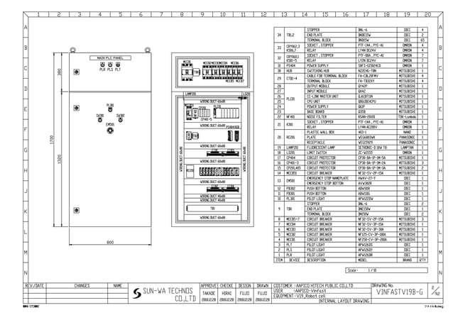 VINFAST TYPE-B_1226.pdf
