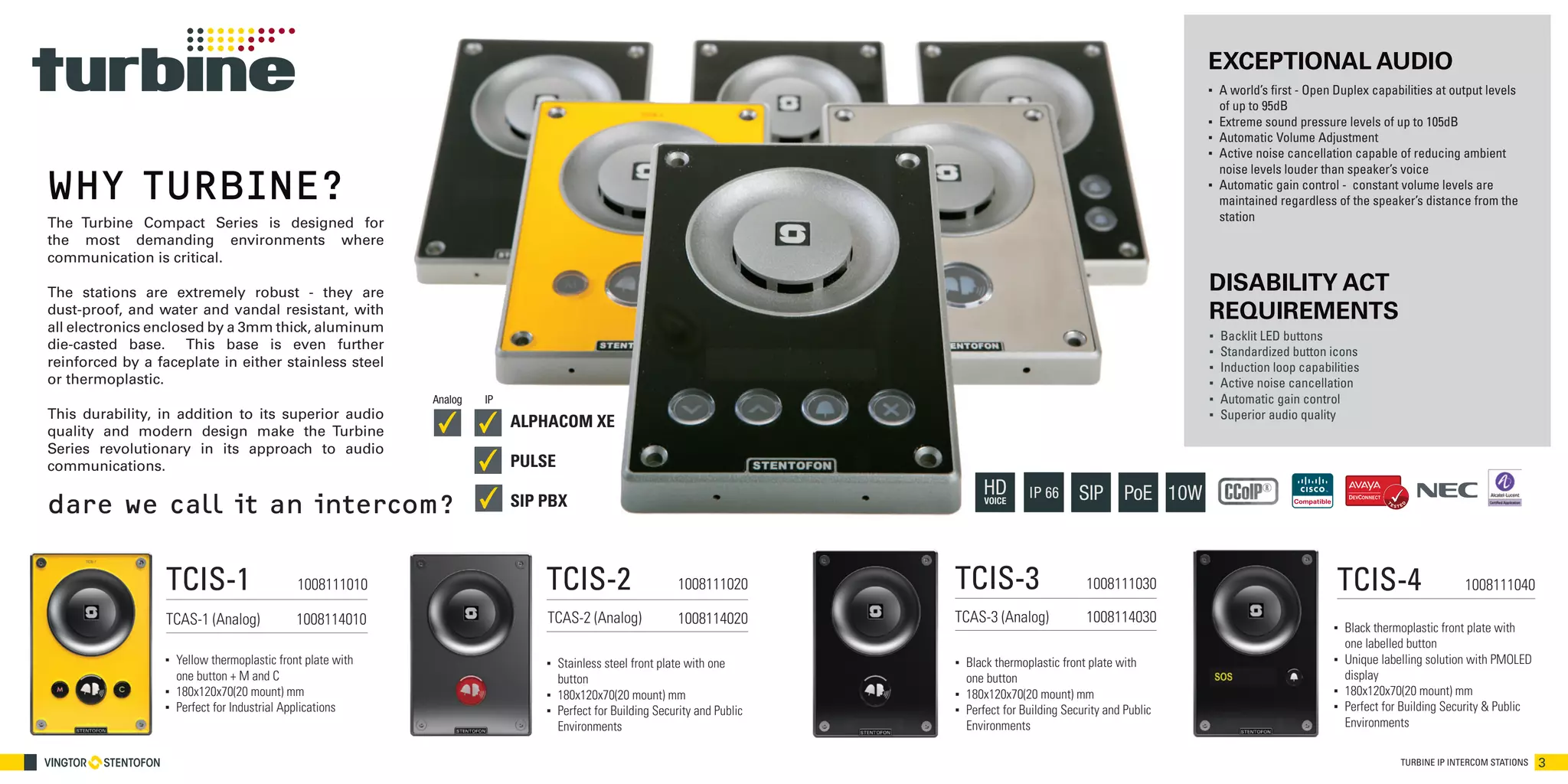 Vingtor Stentofon TURBINE IP Intercom Family | PDF