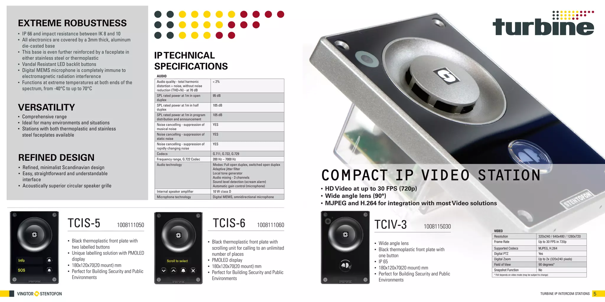 Vingtor Stentofon TURBINE IP Intercom Family | PDF