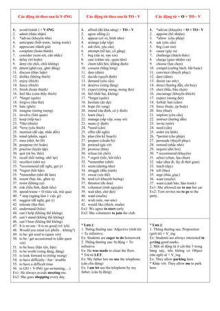 Các động từ theo sau là Ving và to V.docx