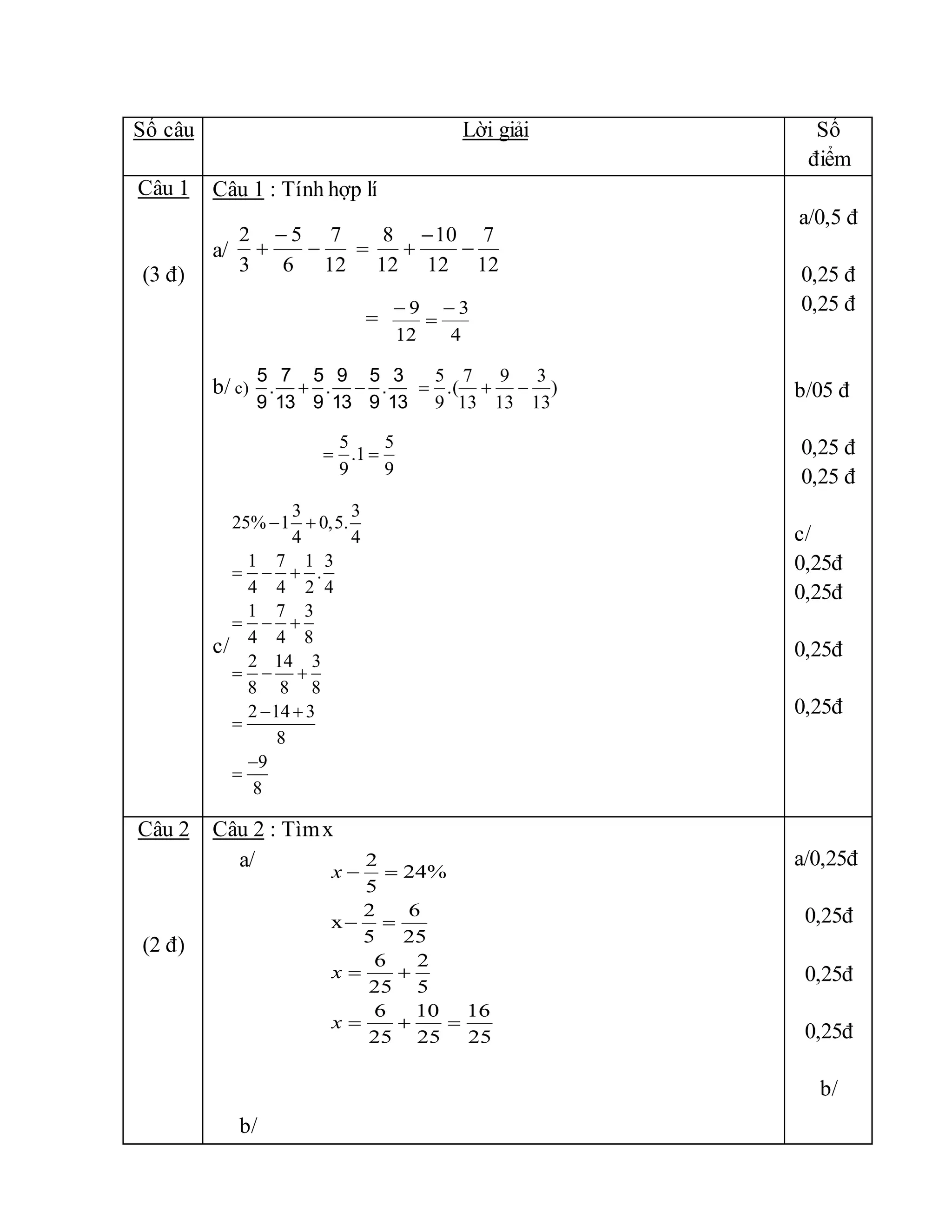 Đề Thi HK2 Toán 6 - THCS Vĩnh Lộc A | DOCX