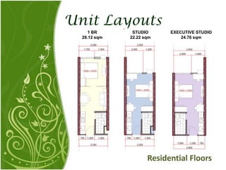 Vinia Residences Edsa Across Trinoma - Powerpoint Presentation | PPTX