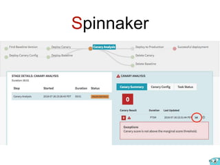 Trunk based development and Canary deployment | PPTX