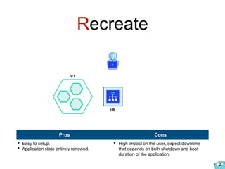Trunk based development and Canary deployment | PPTX