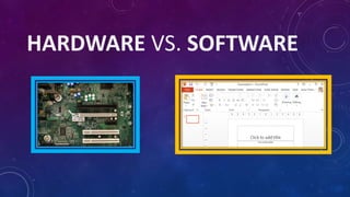 BASIC KNOWLEDGE ABOUT COMPUTERS by V | PPT
