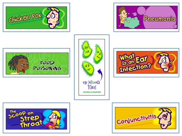 General Characters Of Microorganisms | PPTX | Biological Sciences | Science