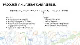 Proses Industri Vinil Asetat - Industri Petrokimia | PPTX
