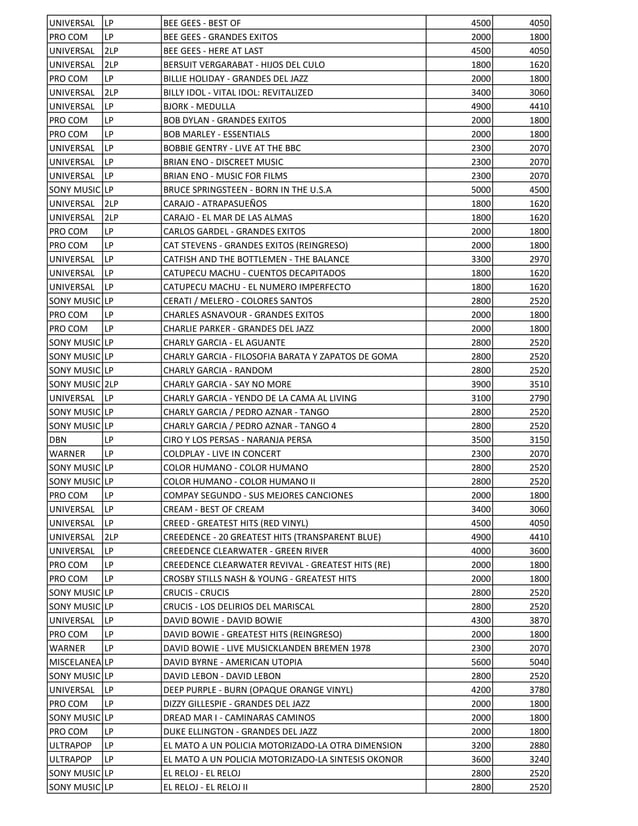Vinilos a Pedido 27-8-20 | PDF