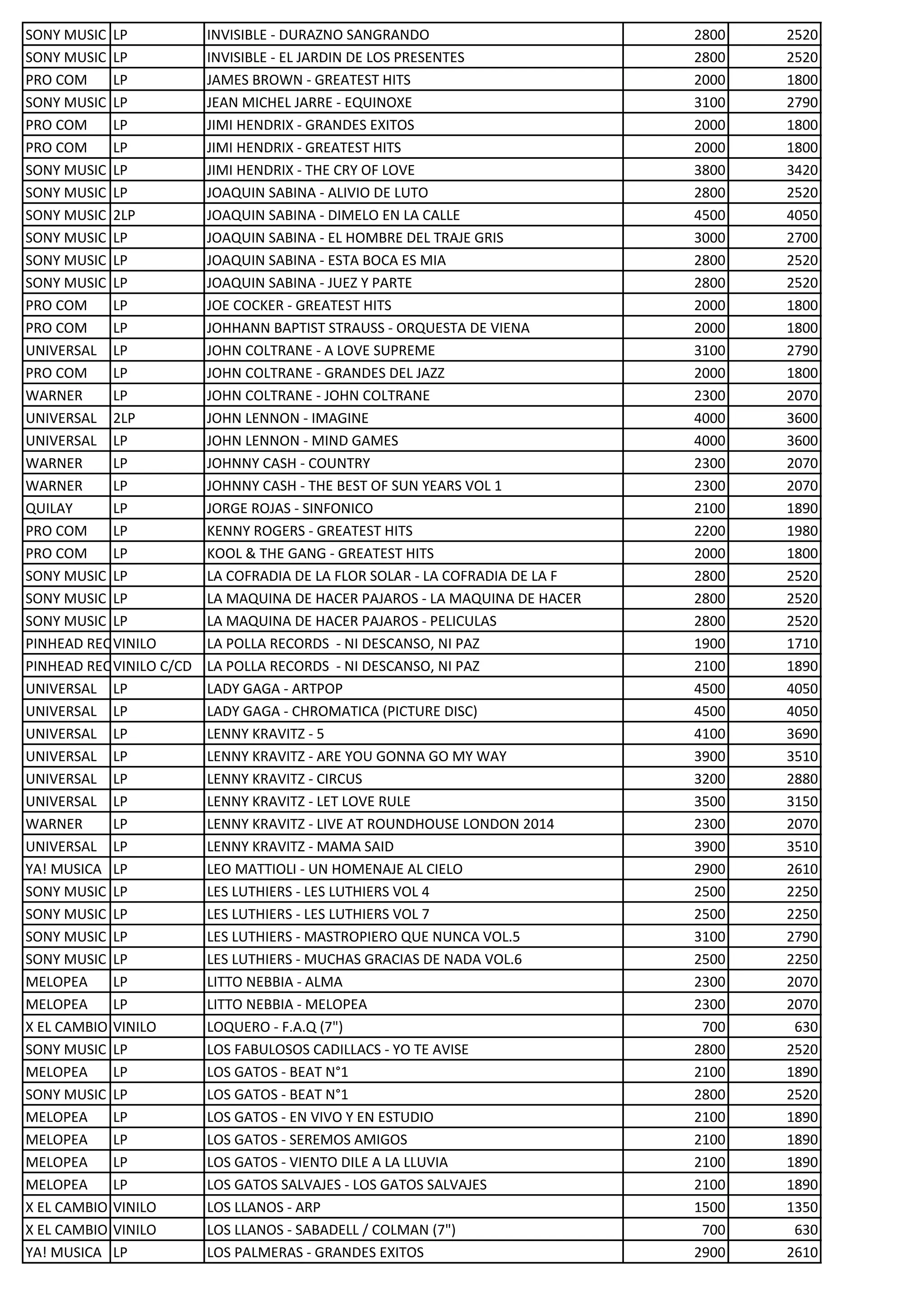 Catalogo de Vinilos a Pedido 27-8-20 | PDF