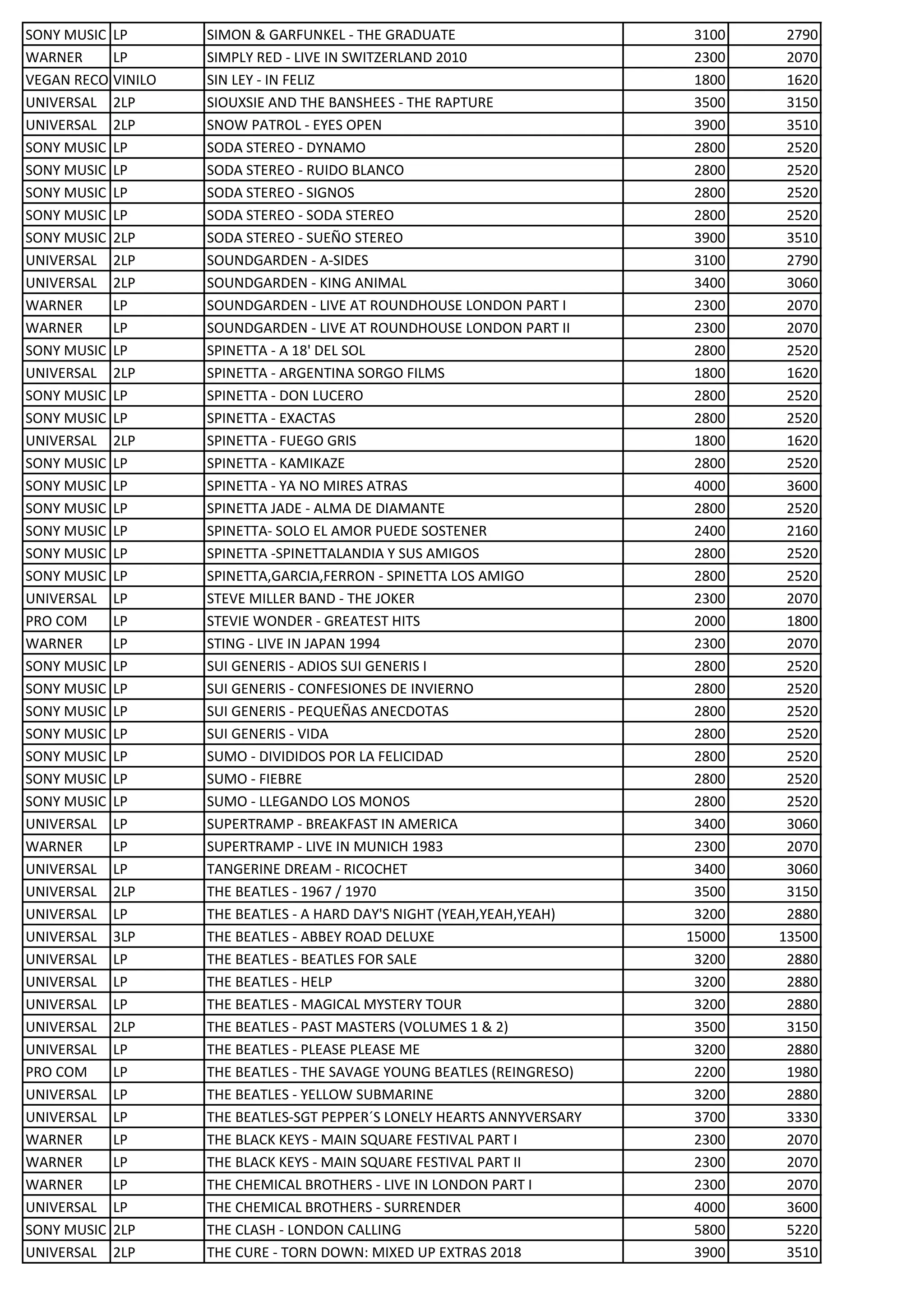 Catalogo de Vinilos a Pedido 27-8-20 | PDF