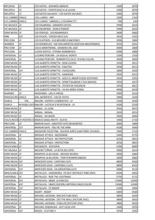 Catalogo de Vinilos a pedido 22-09-2020 | PDF