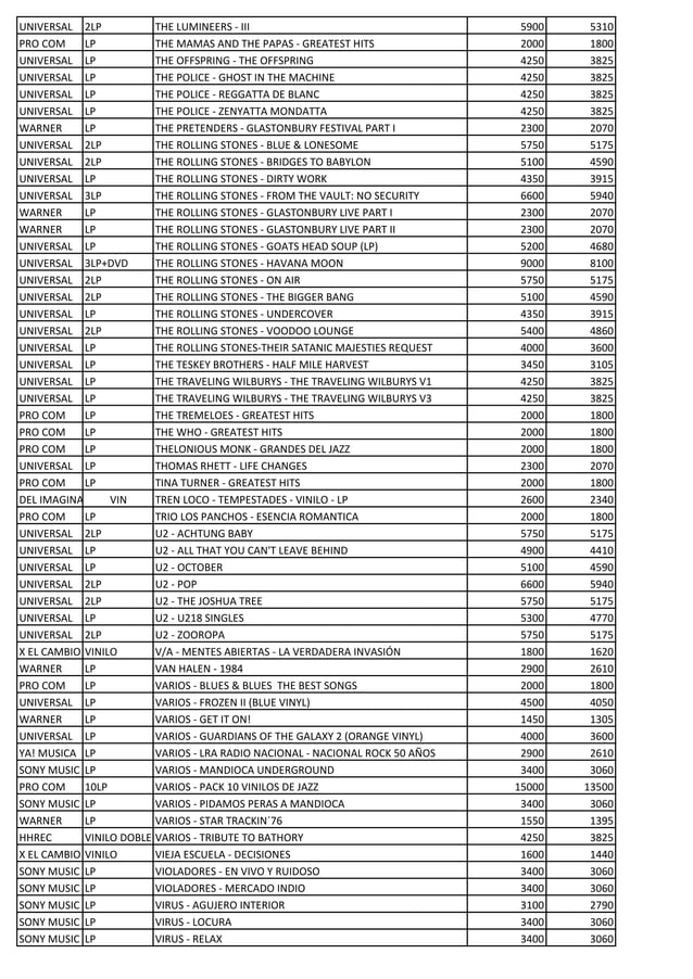 Catalogo de Vinilos a Pedido - Actualizado 02-10-2020 | PDF | Music | Entertainment