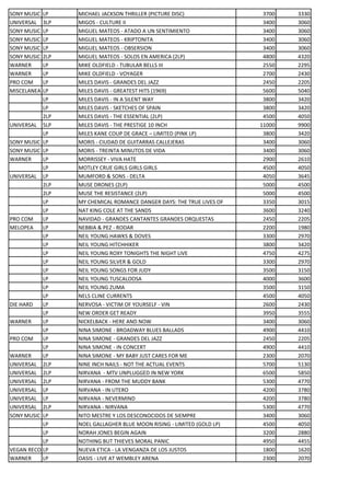 Catálogo de Vinilos a Pedido - Tienda Unification - 11-11-2020 | PDF