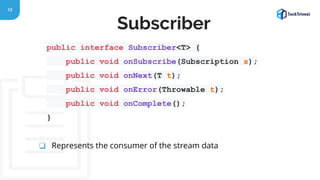 Let’s go reactive with JAVA | PPT