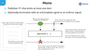 Let’s go reactive with JAVA | PPT