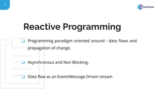 Let’s go reactive with JAVA | PPT