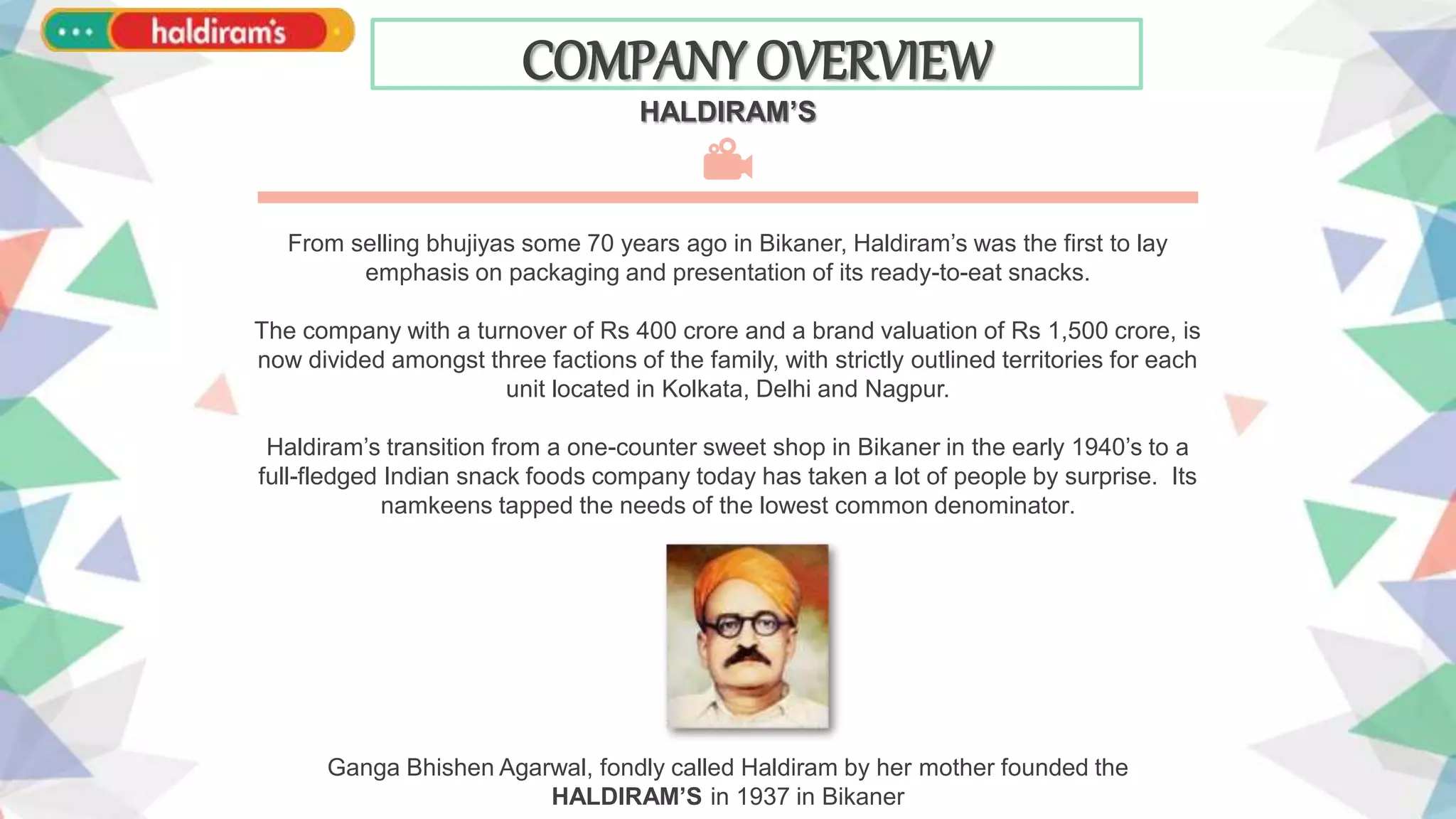 Haldirams | PPTX